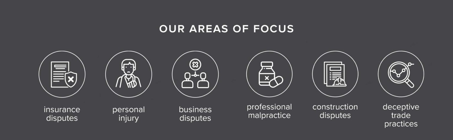 Hawash Mediation - Michael Hawash, Houston Mediation